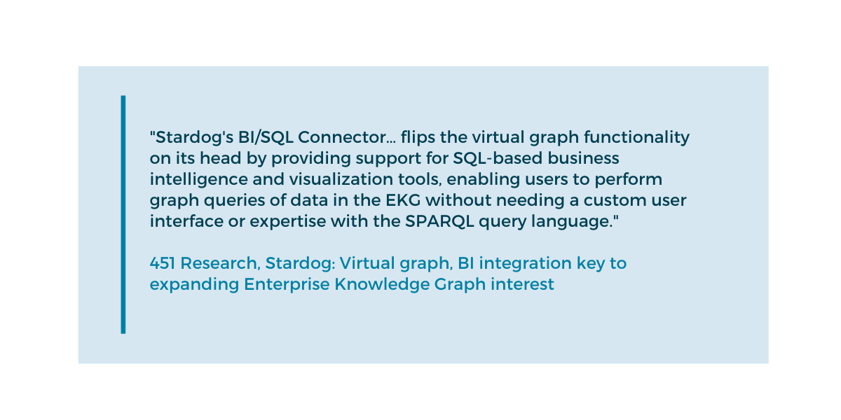 The Enterprise Knowledge Graph: more than a RDF Database | Stardog